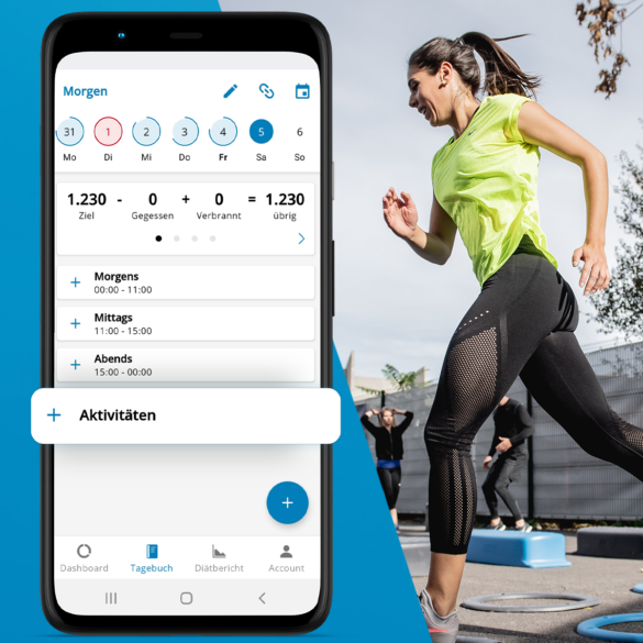 App Funktion – Fddb Blog