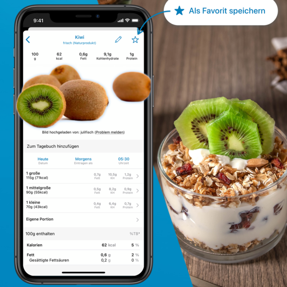 Wie starte ich eine Ernährungsumstellung? – Fddb Blog